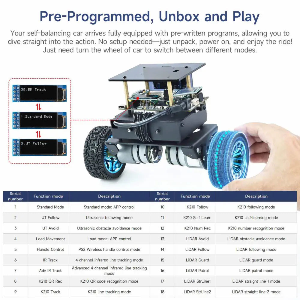 Yahboom STM32 Self-balancing Robot Car--All accessory kit - RobotShop