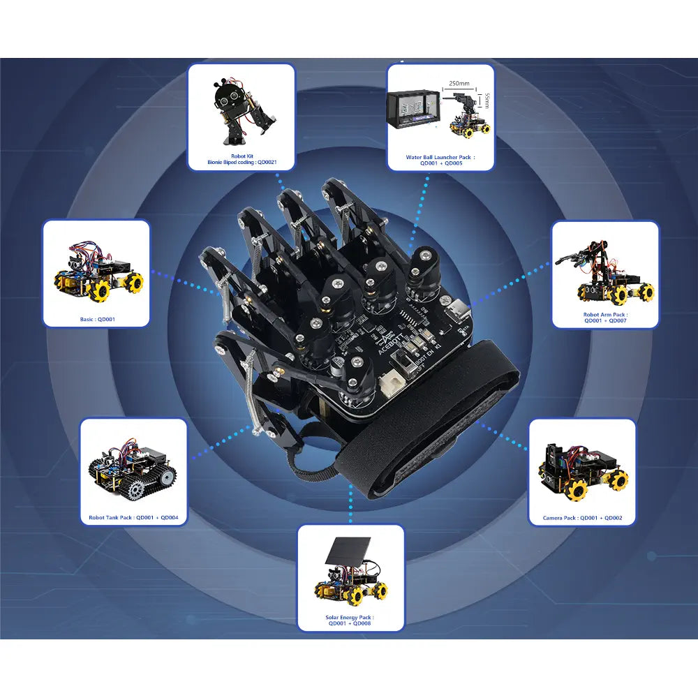 ACEBOTT Motion-Sensing Glove w/ 5 Encoders & Accelerometer & Enhanced ESP32 Controller for Robot ...