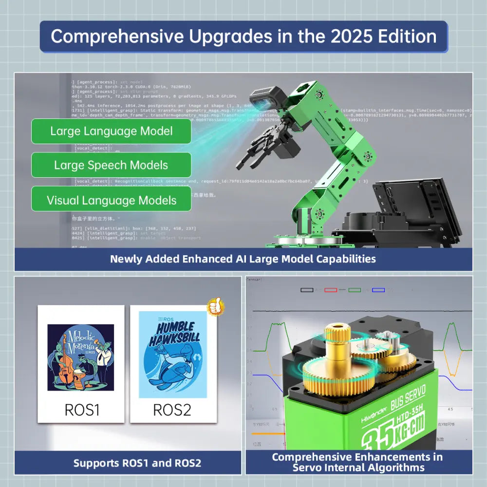 Hiwonder JetArm Pro ROS1 ROS2 3D Vision Robot, with Multimodal AI Model (ChatGPT), AI Voice and ...