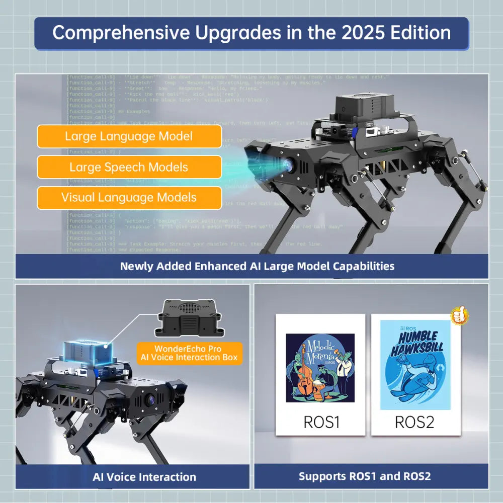 Hiwonder PuppyPi ROS Quadruped Robot with Raspberry Pi, Integrated with AI Large Model (ChatGPT ...