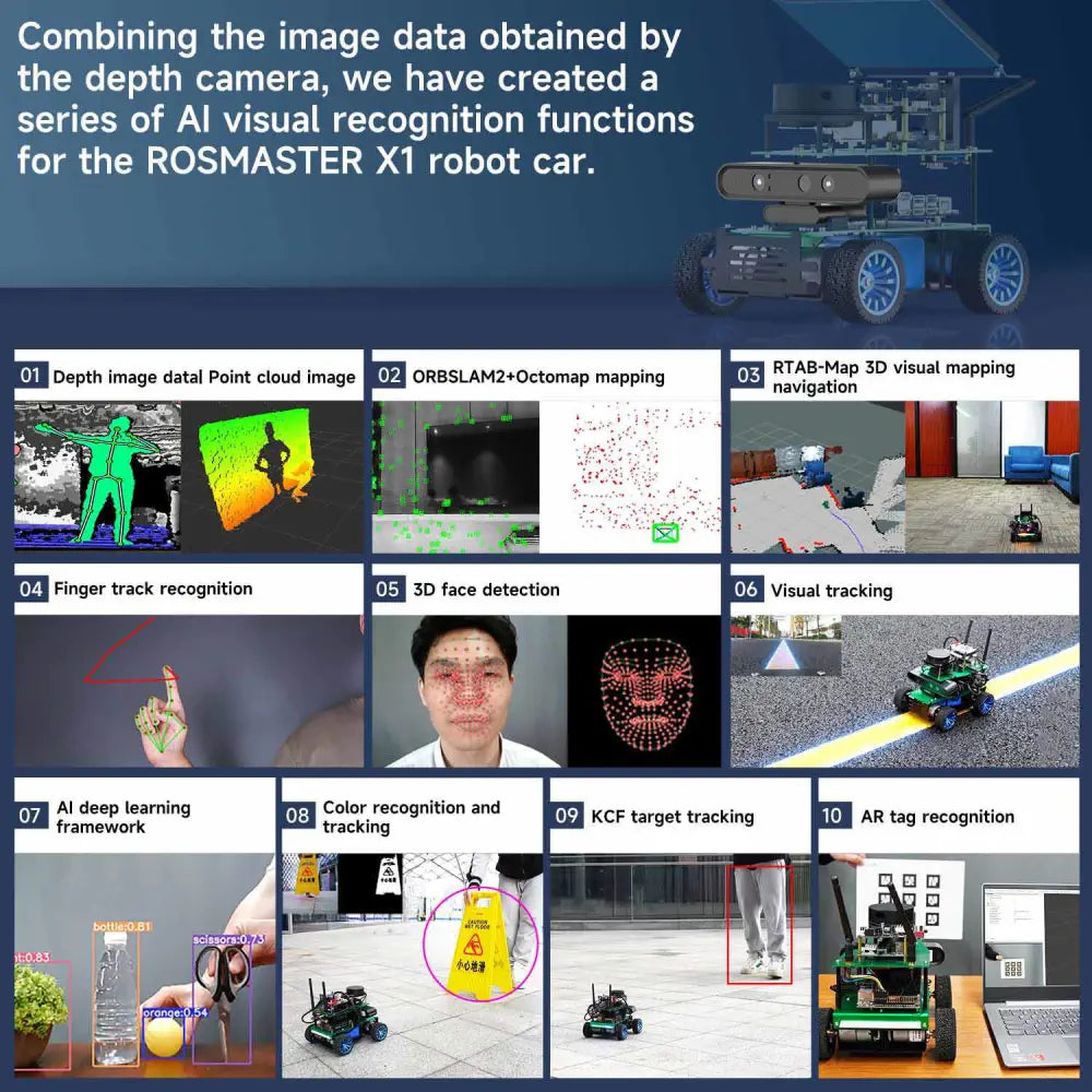 Yahboom ROSMASTER X1 AI Robot RaspberryPi 5 Python Programmable Visual Recognition Mapping ...