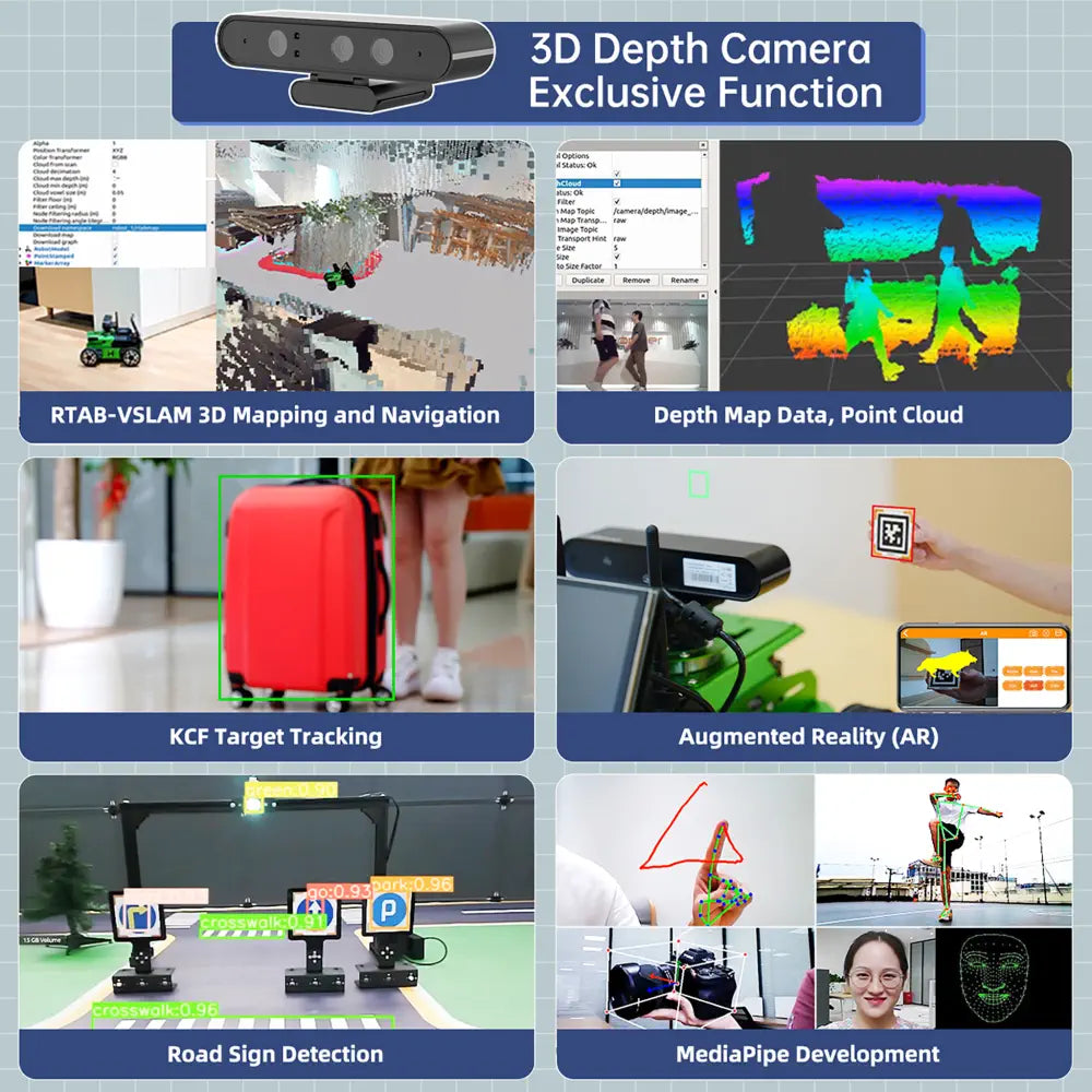 JetAcker ROS Education Robot Car with Ackerman Structure Support SLAM Mapping Navigation ...