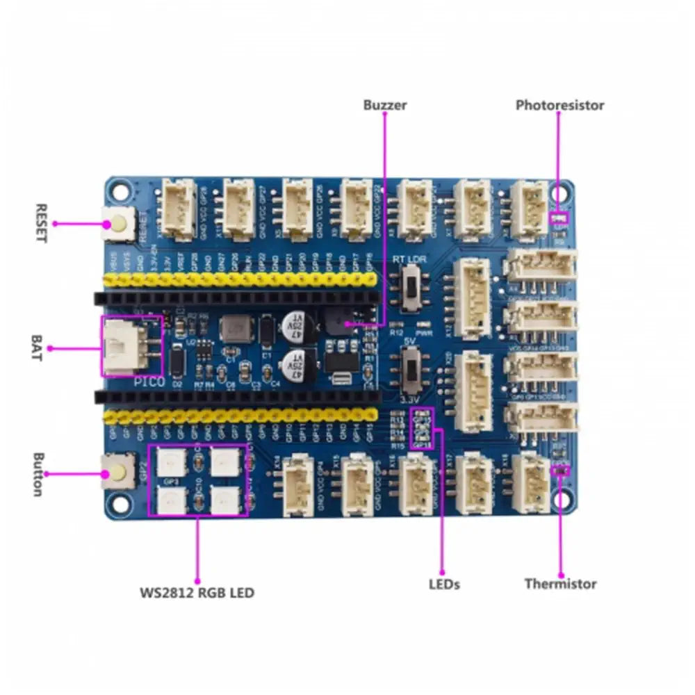 Adeept Raspberry Pi Pico Expansion Kit w/ Pico, Expansion Board ...