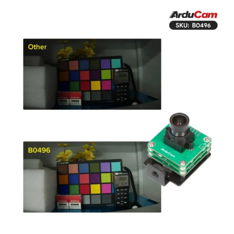 Arducam 2MP Sony STARVIS imx462 Ultra Low Light Manual Focus USB 3.0 ...