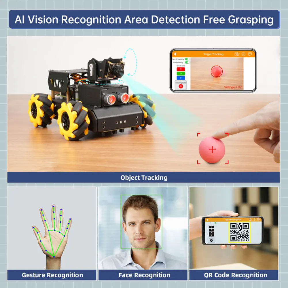 Hiwonder TurboPi Raspberry Pi 5 Kit de voiture robot à roues Mecanum ...