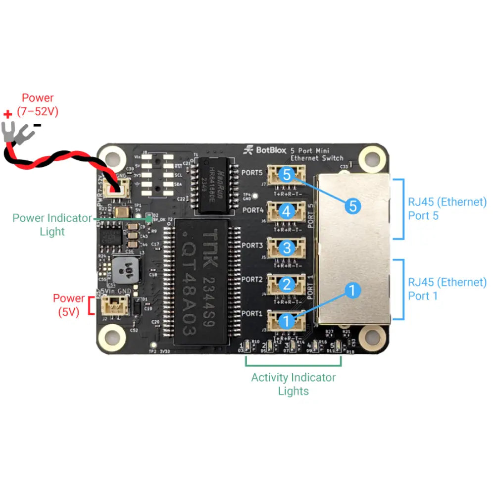 Blue Robotics 5-Port Ethernet Switch (Compatible w/ BlueROV2, BlueBoat ...