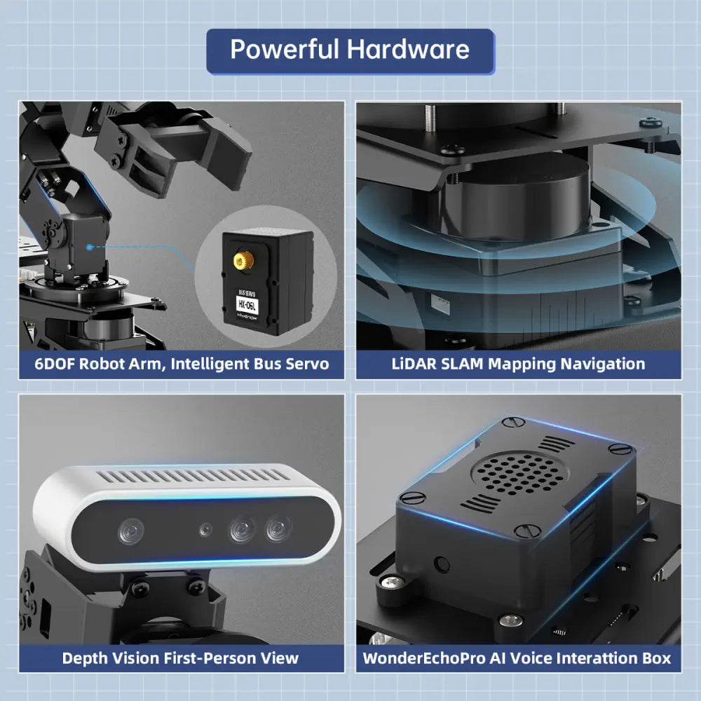 Hiwonder LanderPi Raspberry Pi Robot Car with AI Vision Robotic Arm ...
