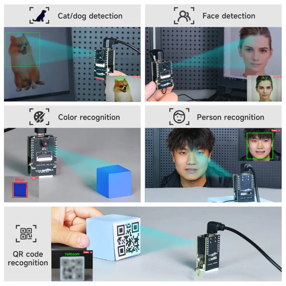 ESP32 WiFi Camera Module Lite Version-Module+Communication board+2-DOF ...