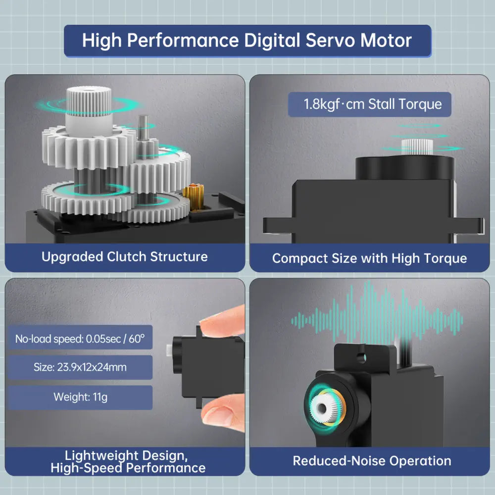 HPD-0127 Mini Dual-Axis High-Speed Servo, Anti-Stall with Clutch ...