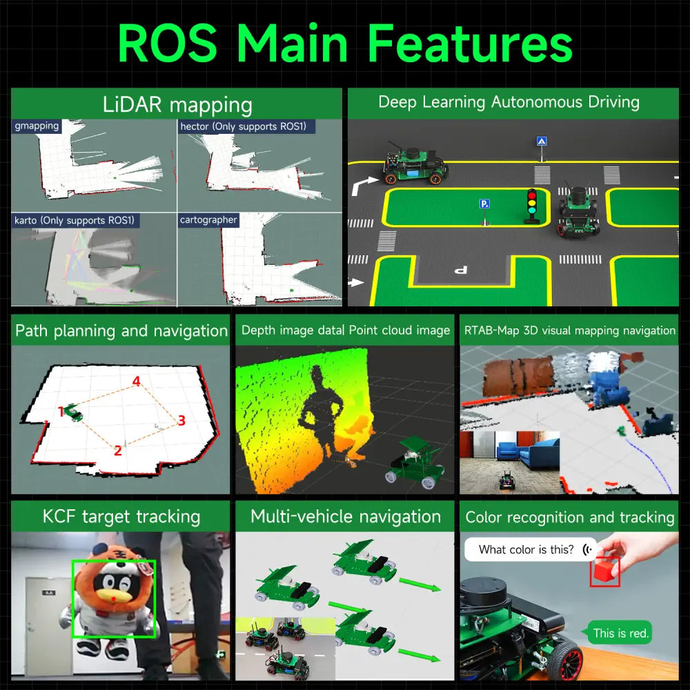 Yahboom Rosmaster R2 Robot ROS2 Structure Ackermann (Version Supérieure ...