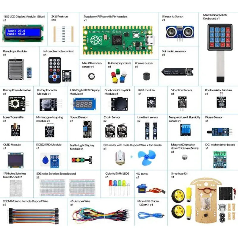 Elecrow Raspberry Pi Pico Advanced Kit w/ 32 Modules & 32 Projects (w/o ...