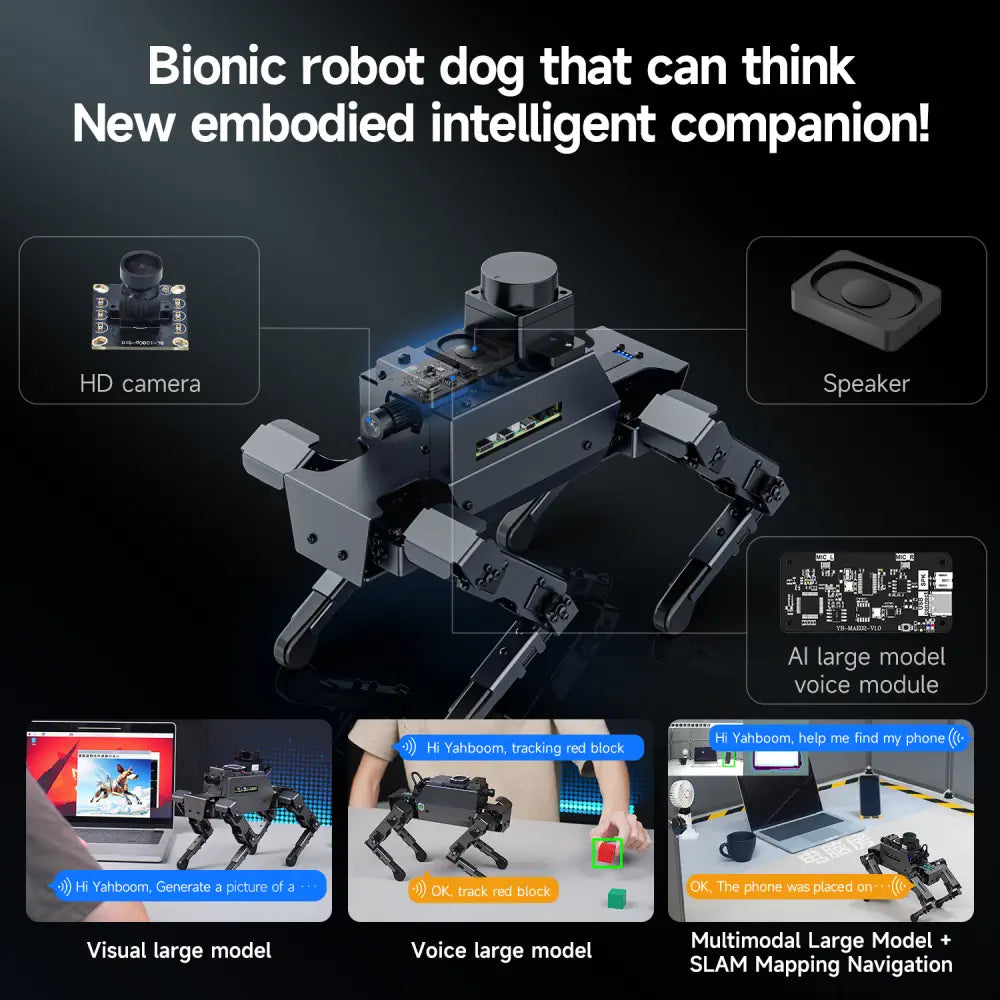 Yahboom 12DOF AI Large Model Robot Dog DOGZILLA S2 for Raspberry Pi 5 ...