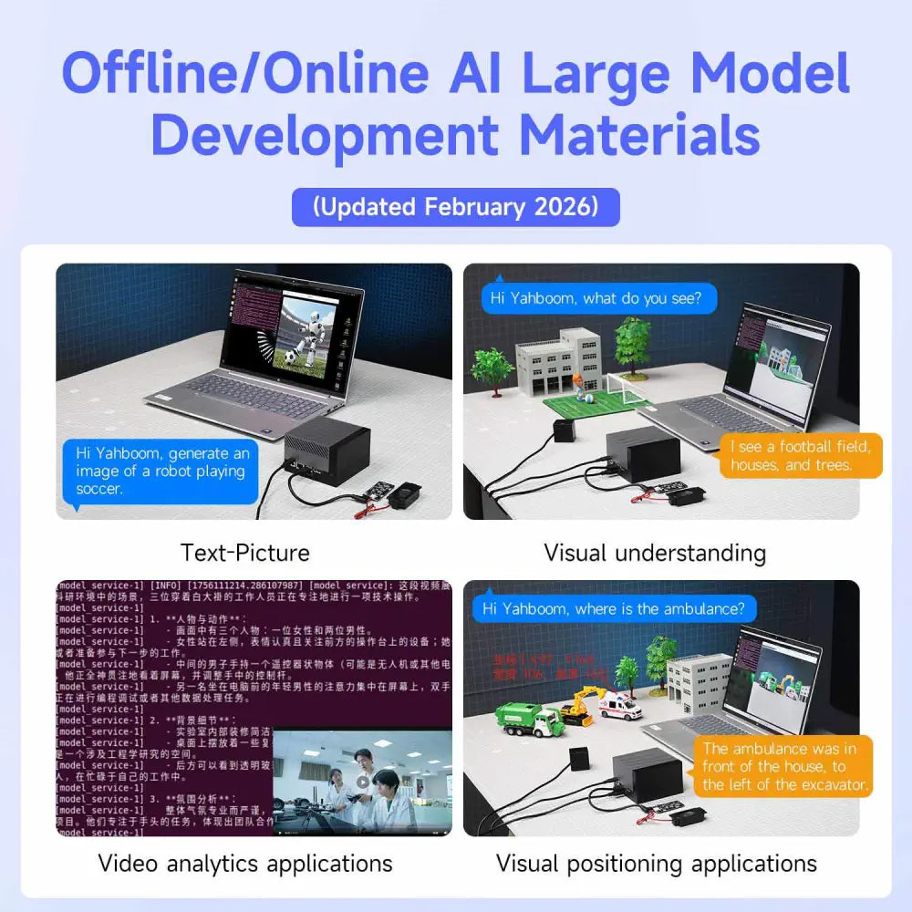 NVIDIA Jetson AGX Orin Developer Kit 64GB 275 TOPS-AI Large Model Kit ...
