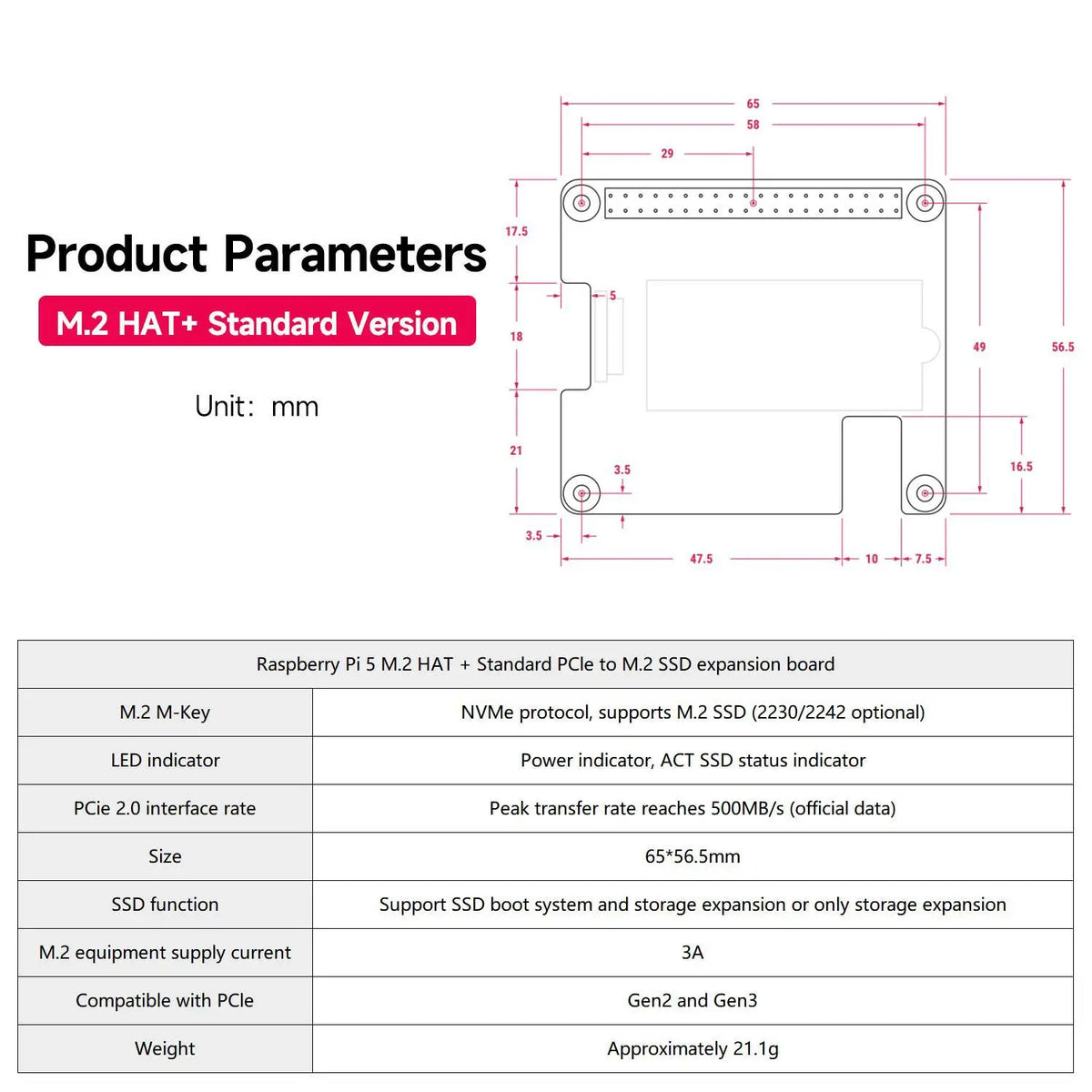 Raspberry Pi 5 Official M.2 HAT+ Standard Kit - RobotShop
