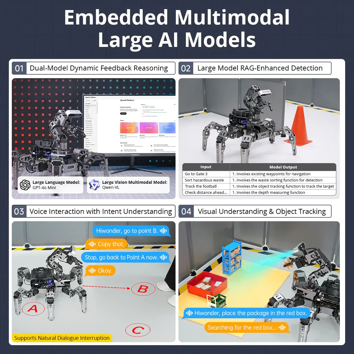 ROSpider ROS2 Hexapod Robot avec Jetson/Raspberry Pi, Modèles d'IA ...