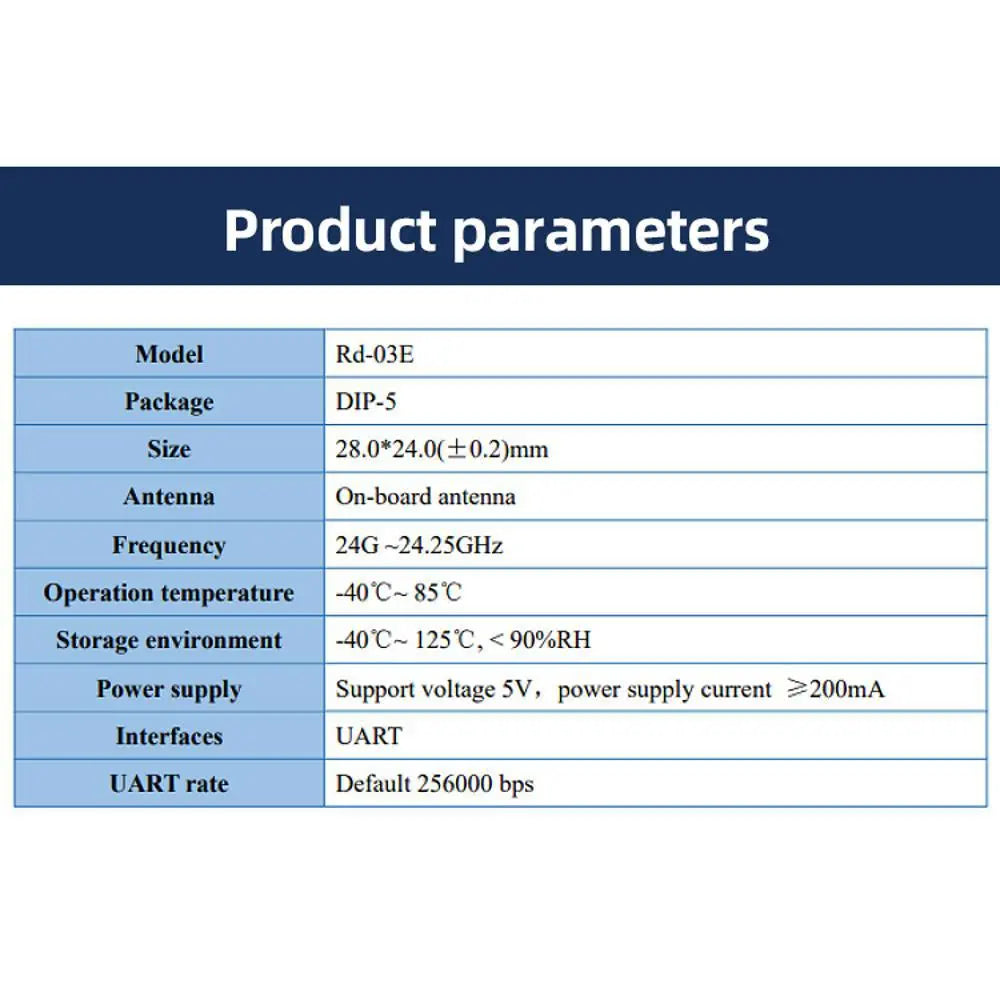 24G human body mobile precision ranging positioning module/gesture ...