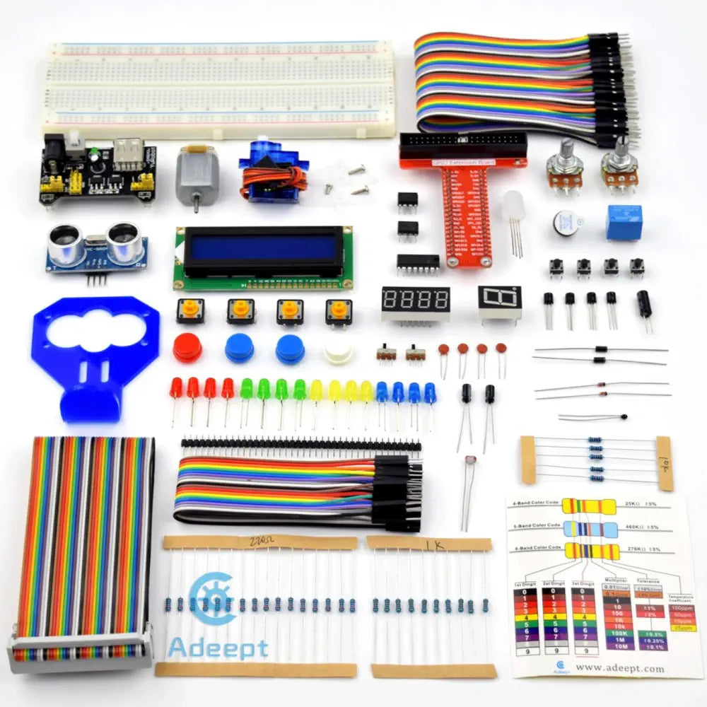 Adeept Ultrasonic Distance Sensor Starter kit for Raspberry Pi - RobotShop